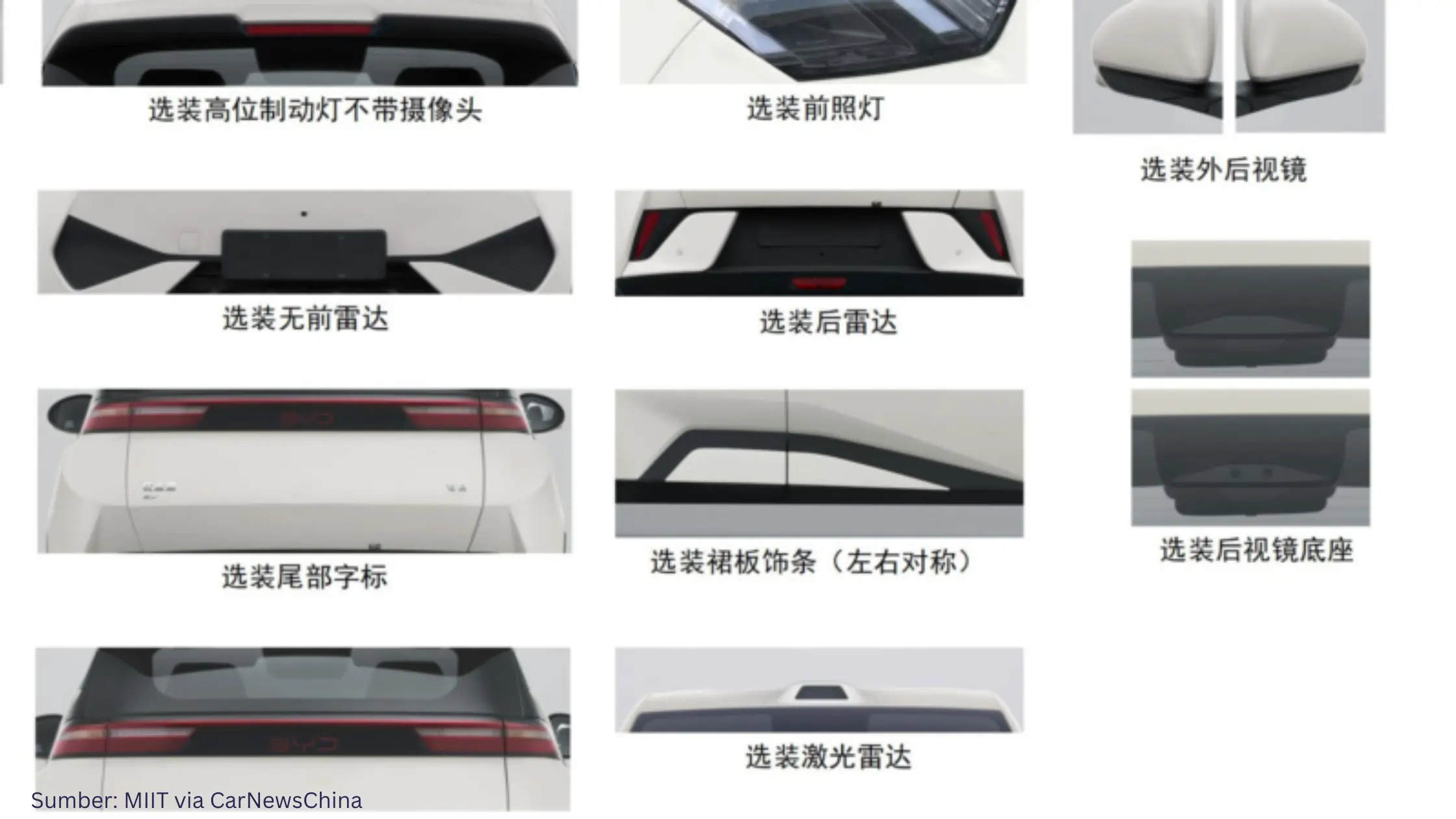 Ini Fitur Canggih LiDAR di Mobil BYD Seagull dan Dolphin | Spatial ...